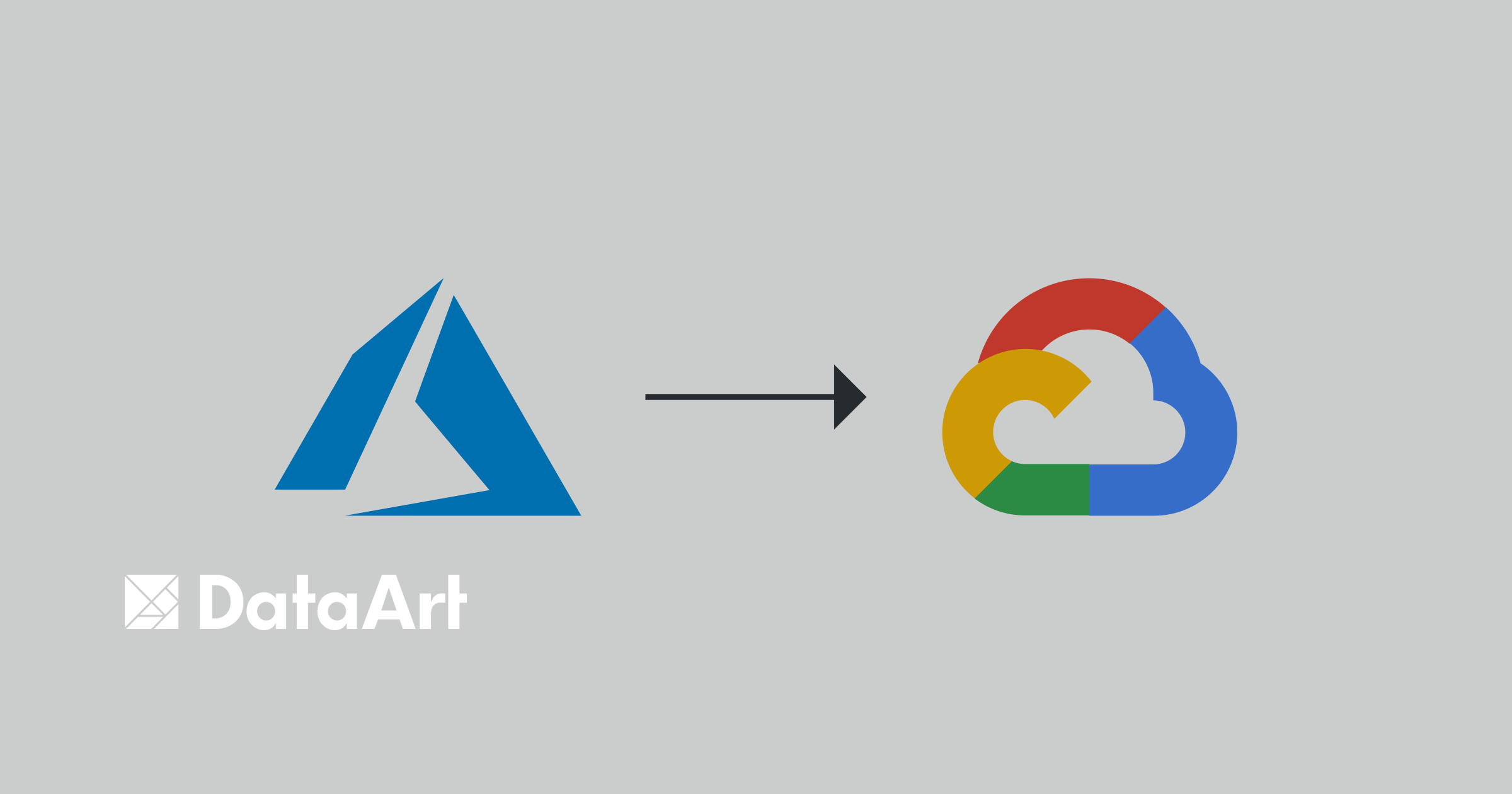 De Azure A Gcp Y De Aspnet Mvc A Aspnet Core 31