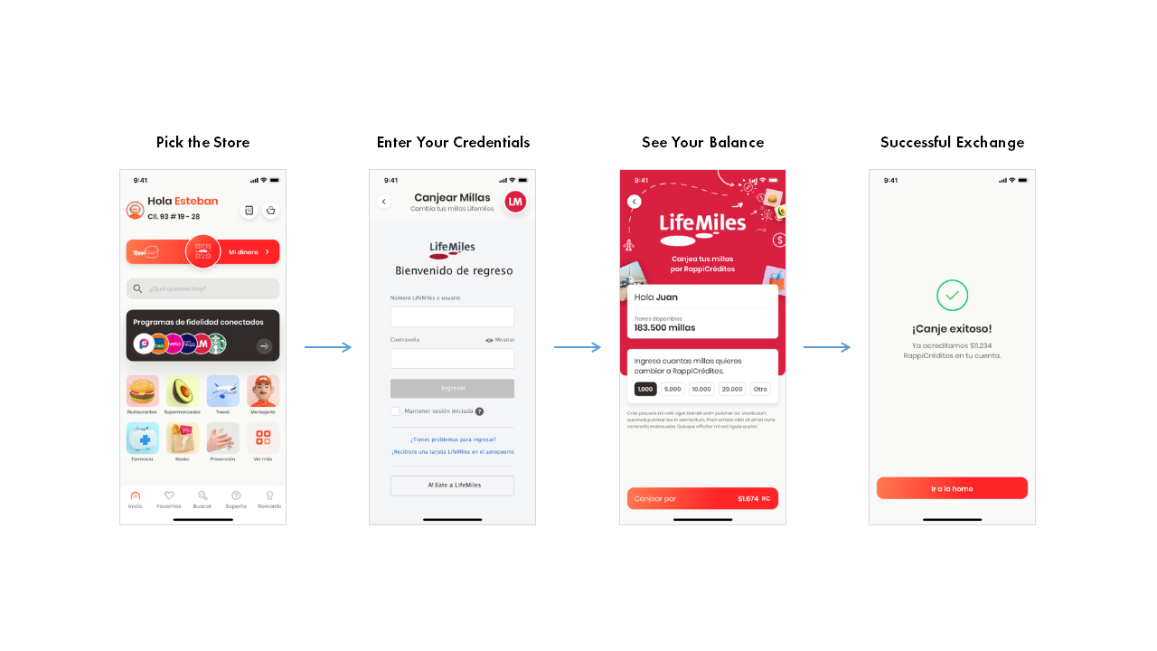 DataArt Case Study: Rappi