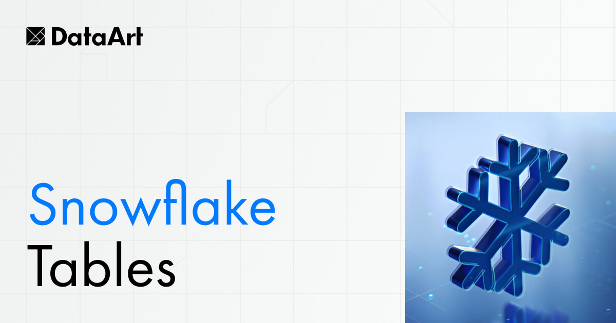 Snowflake Tables: Optimize Data Management for Modern Businesses Snowflake Tables: Optimize Data Management for Modern Businesses